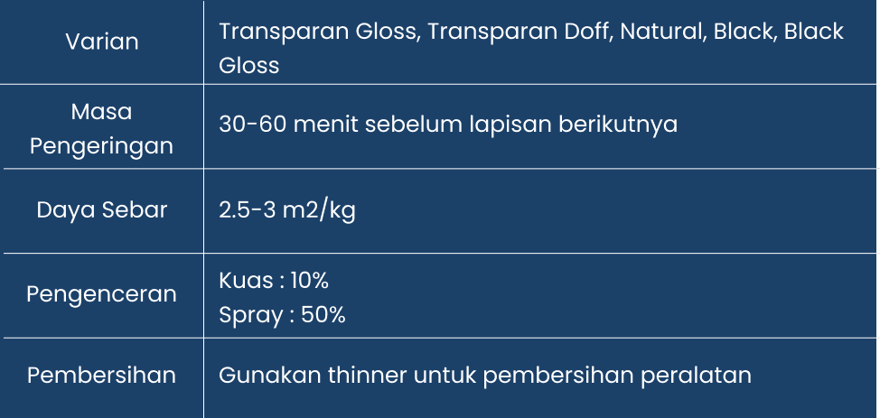 Welstone – PT CITRA WARNA ABADI